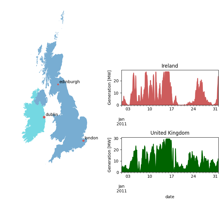 Plotting with Atlite — atlite 0.6 documentation